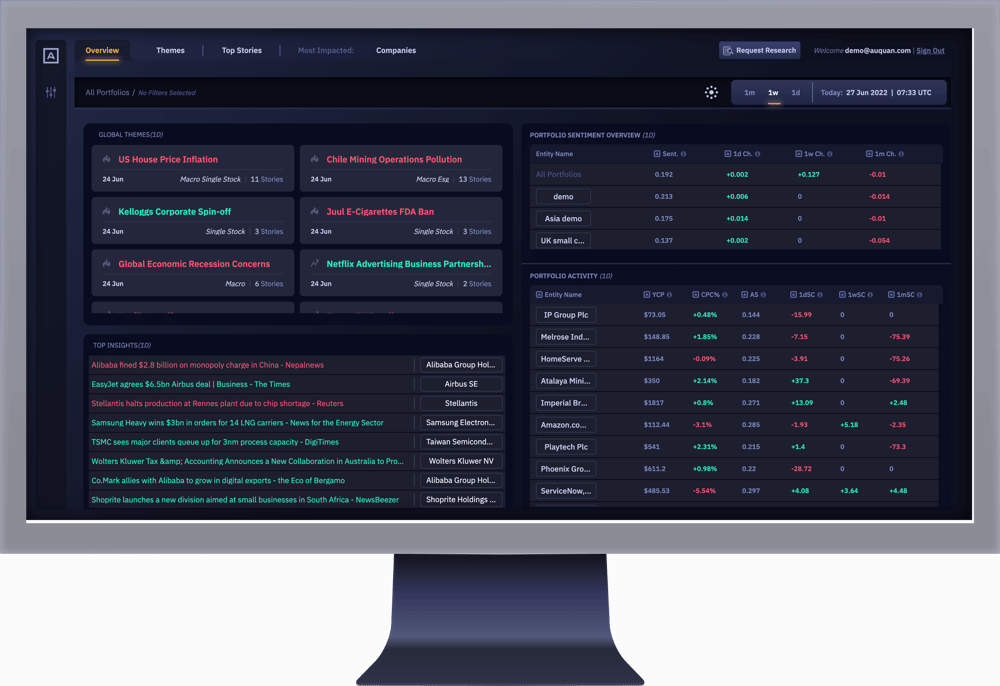 AI-powered ESG intelligence for analysts and researchers
